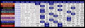Print 2013 Big Ten Football Schedule - Big Ten Football Online