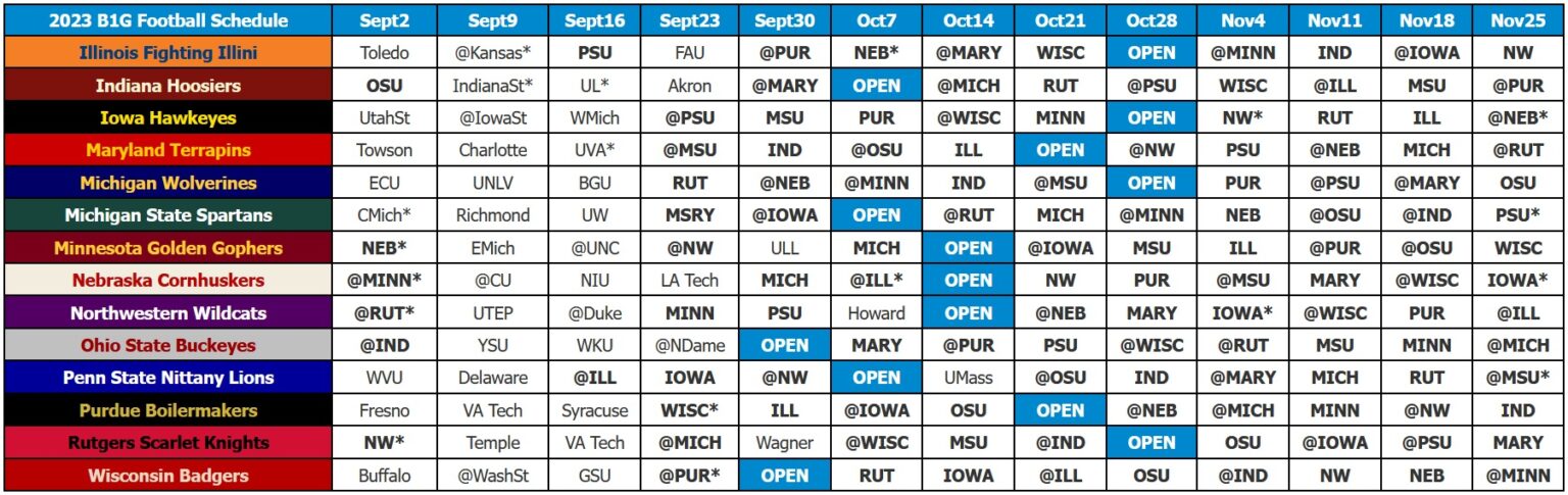 2023 Big Ten Football Schedule Grid - Big Ten Football Online